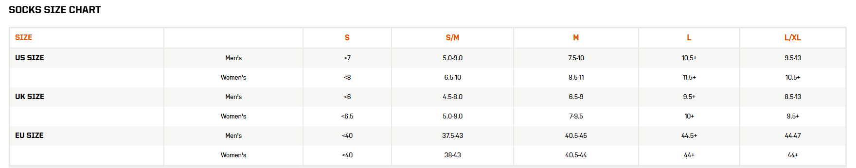 5.11 Tactical Duty Ready Plus OTC Socks | U.S. Patriots