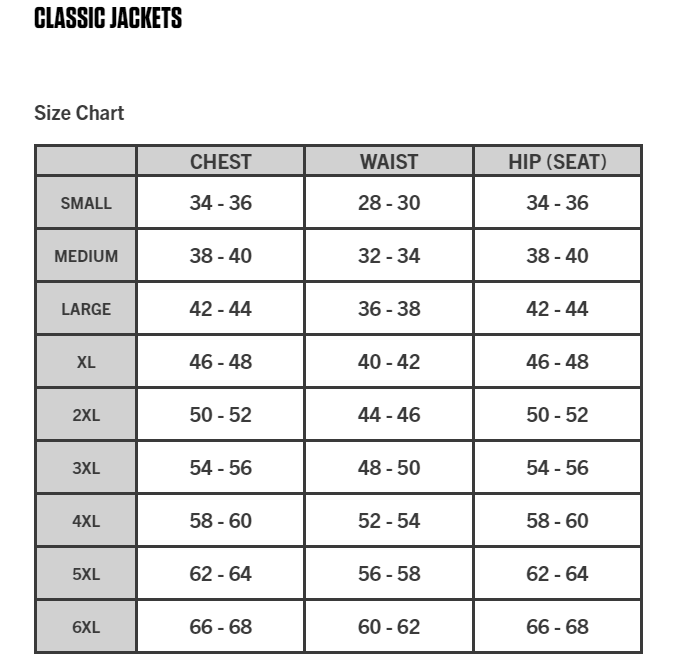 Carhartt Rain Defender Insulated Jacket | U.S. Patriot