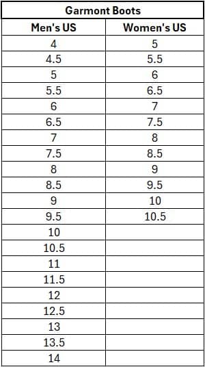 Garmont T8 NFS 670 Tactical Boots | U.S. Patriot