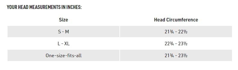 Arc'teryx LEAF Cold WX Balaclava SV Gen 2 | U.S. Patriot