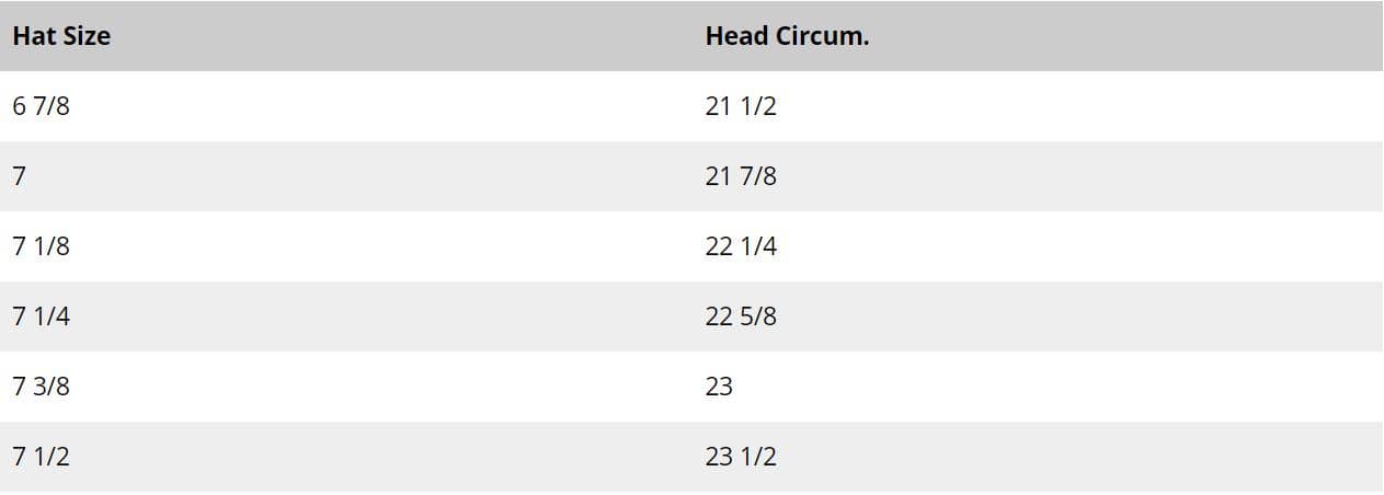 Propper Hot Weather OCP Patrol Cap | U.S. Patriot