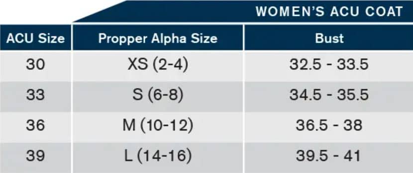 Propper Women's NYCO OCP ACU Uniform Coat | U.S. Patriot