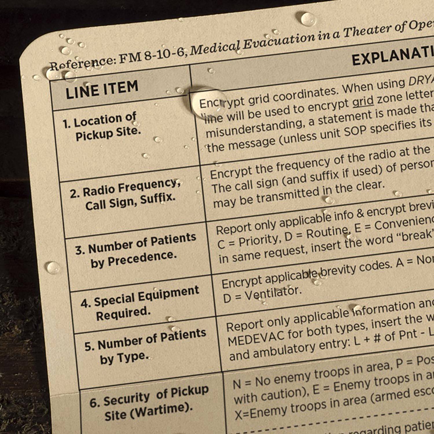 Rite In The Rain 6" x 5" Range Form Card | U.S. Patriot