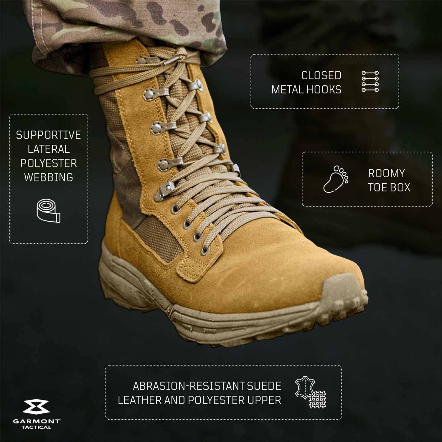 Garmont T8 NFS 670 Tactical Boots | U.S. Patriot
