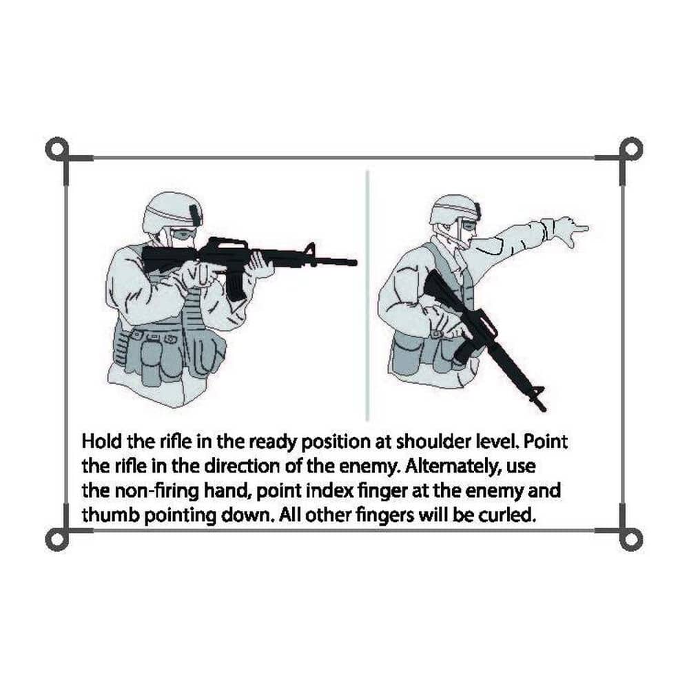 Army Flashcards Military Hand and Arm Signals Flashcard